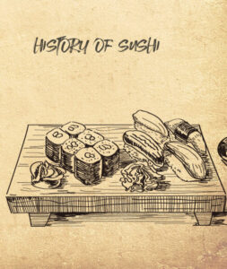 N多寿司 NDU@SUSHI – Renshaw ST. Market